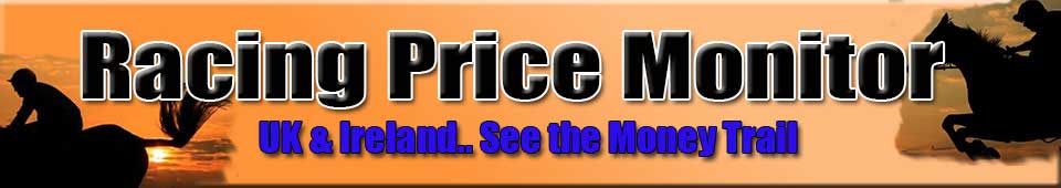 Racing Price Monitor UK & Ireland